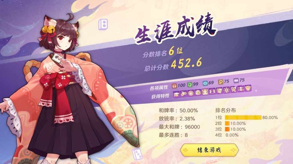 大会之道真sb吧 178