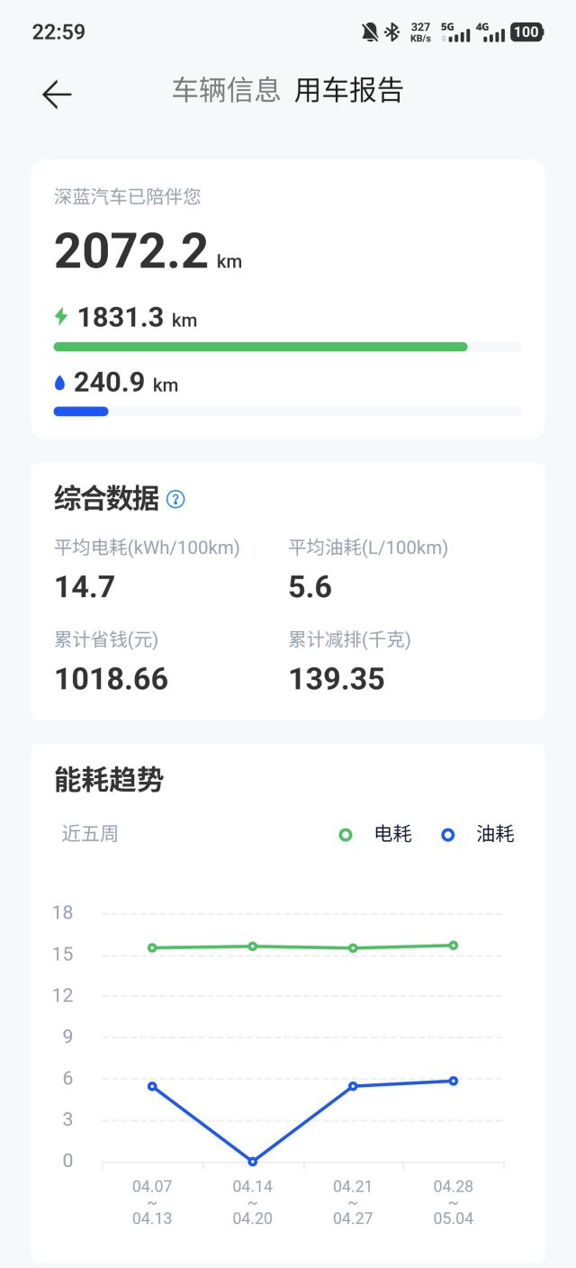 提车作业-深蓝S07 NGA玩家社区