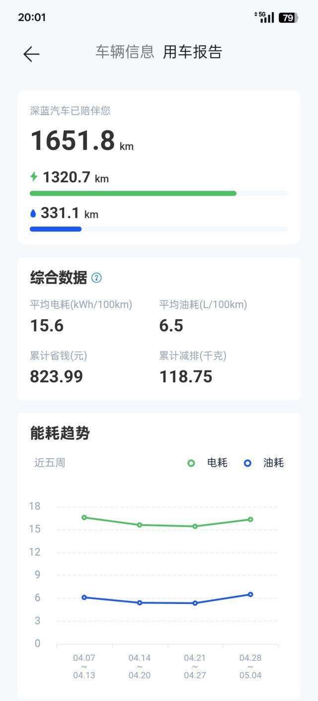 提车作业-深蓝S07 NGA玩家社区