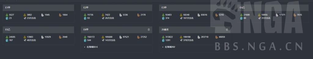 [肝胆涂地]舰娘大法好！舰队collection快速入门指南Mk.3改 Model 2024 NGA玩家社区