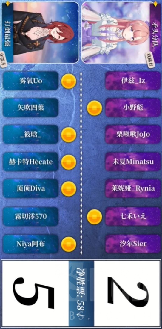 [P6]环PH-P圈综合讨论楼 NGA玩家社区