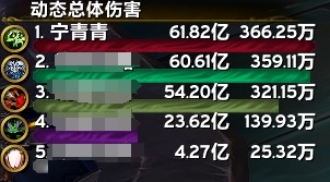 在招募区看到一个帖子，3300要求xdk打单体 NGA玩家社区