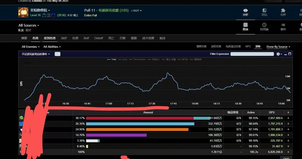 在招募区看到一个帖子，3300要求xdk打单体 NGA玩家社区