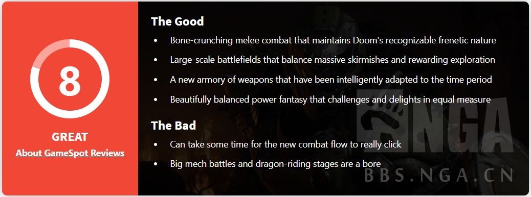 [业界新闻] 毁灭战士：黑暗纪元 媒体评分解禁：IGN 9分 GS 8分 mtc平均分：84 NGA玩家社区