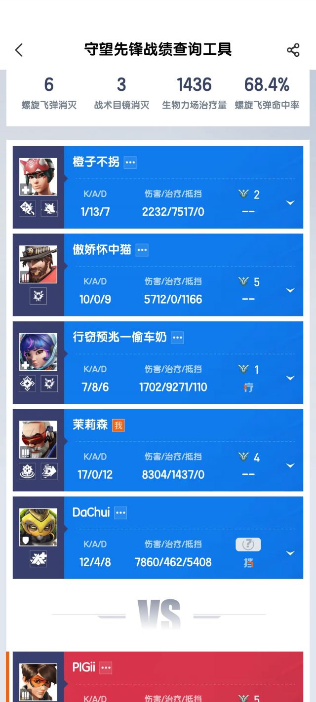 [杂谈]体验了一下600hz的屏幕 还是很无力啊 NGA玩家社区