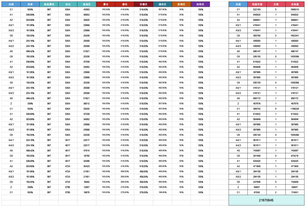 skk满配总伤2700万？ NGA玩家社区