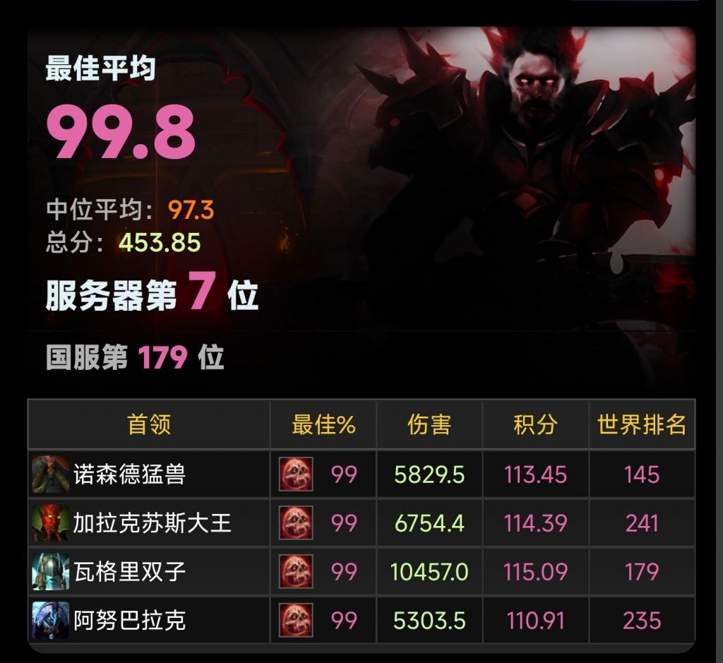 toc结束，筹备许久的冰坦也迎来了最后一舞 NGA玩家社区