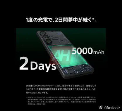 索尼mk7，这是把全家都拉出来背书了 NGA玩家社区