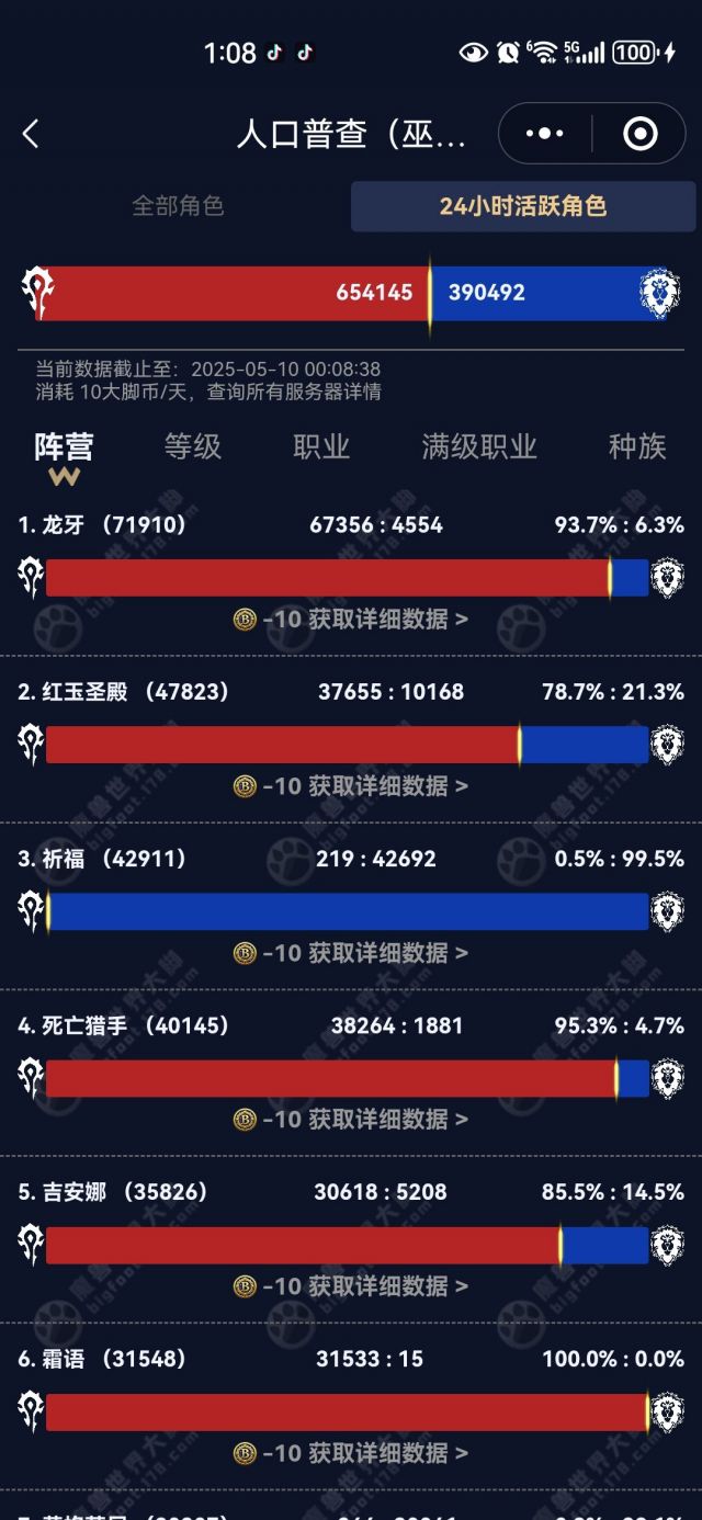 战报可以说谎，但是战线不会！从350万到100万 NGA玩家社区