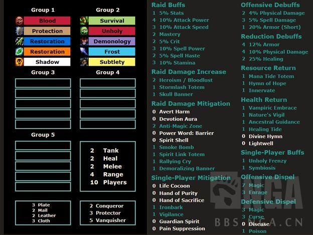 [MoP]熊猫人最优10人组合及关于铭文的一些更新信息 NGA玩家社区