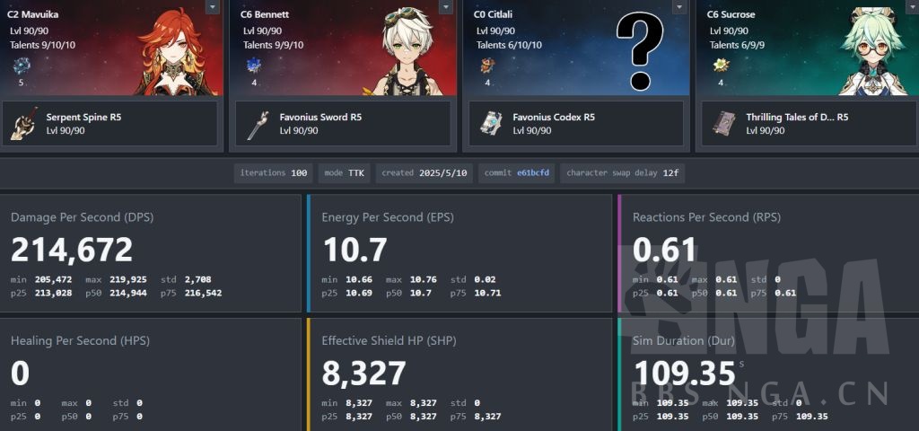 [数据讨论] gcsim模拟 28词4金火茜砂班 长线循环dps 21w NGA玩家社区