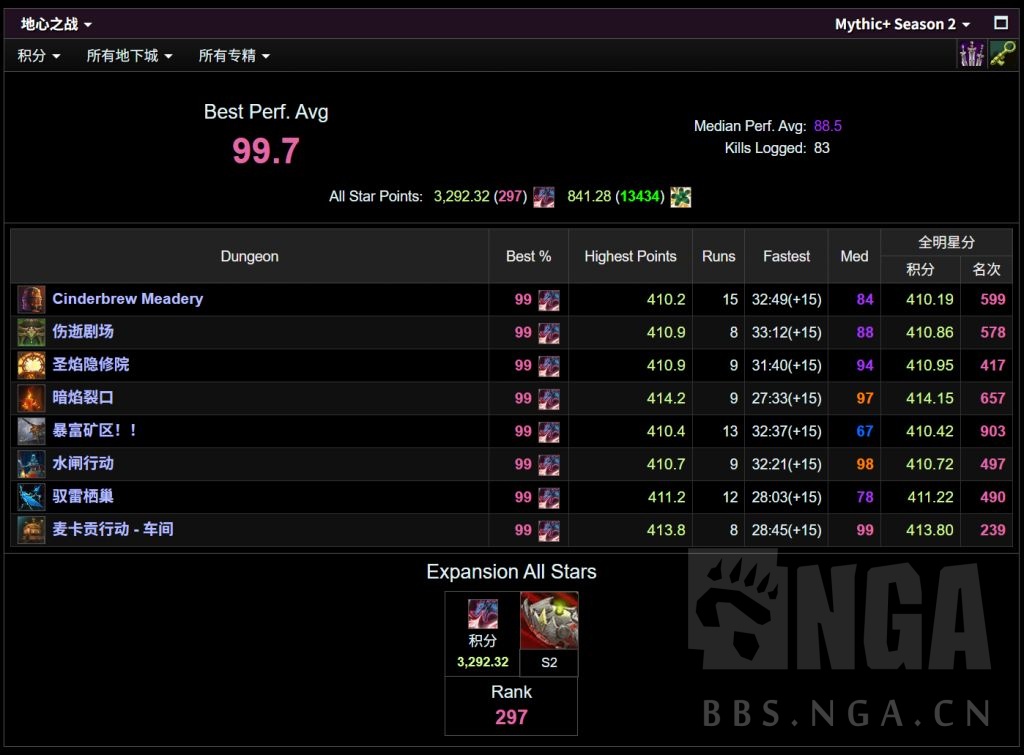 [湮灭PVE] [攻略分享] 11.1湮灭塑焰者配装天赋手法分享(含团本手法 保命技巧及大秘境细节处理) 178