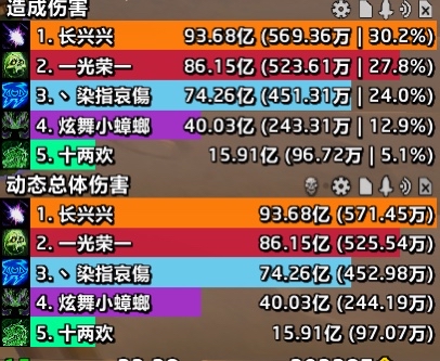 嘻嘻 水闸终于打到了500 NGA玩家社区