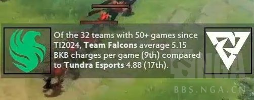 average BKB charges是什么意思 NGA玩家社区