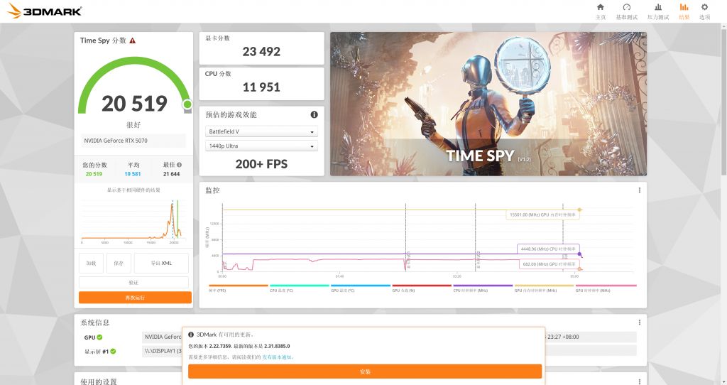 5070 3dmark分数 NGA玩家社区