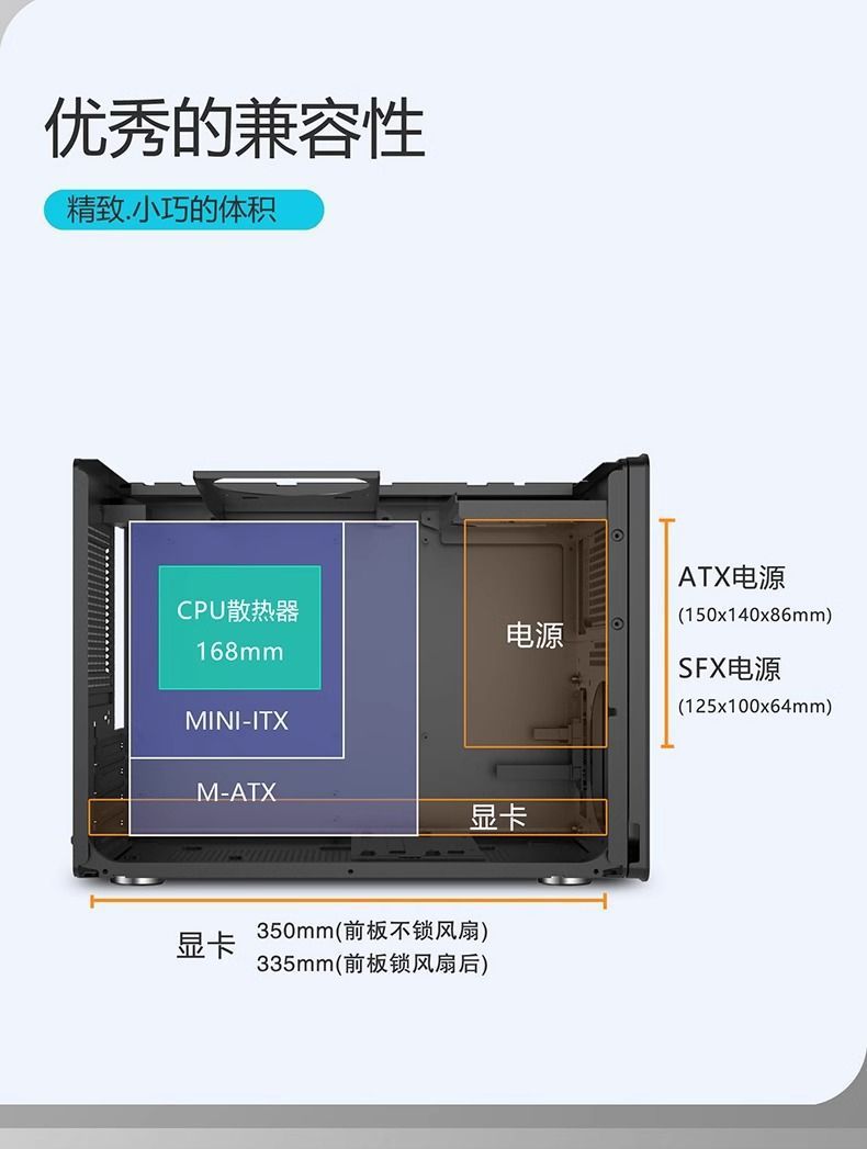 求推荐MATX机箱 NGA玩家社区