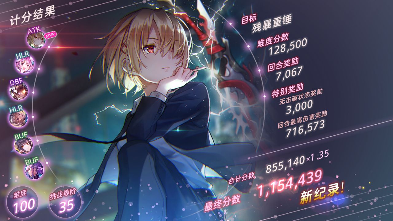 [破事氵] 版内打分合集最高分统计-国服V1时代 NGA玩家社区