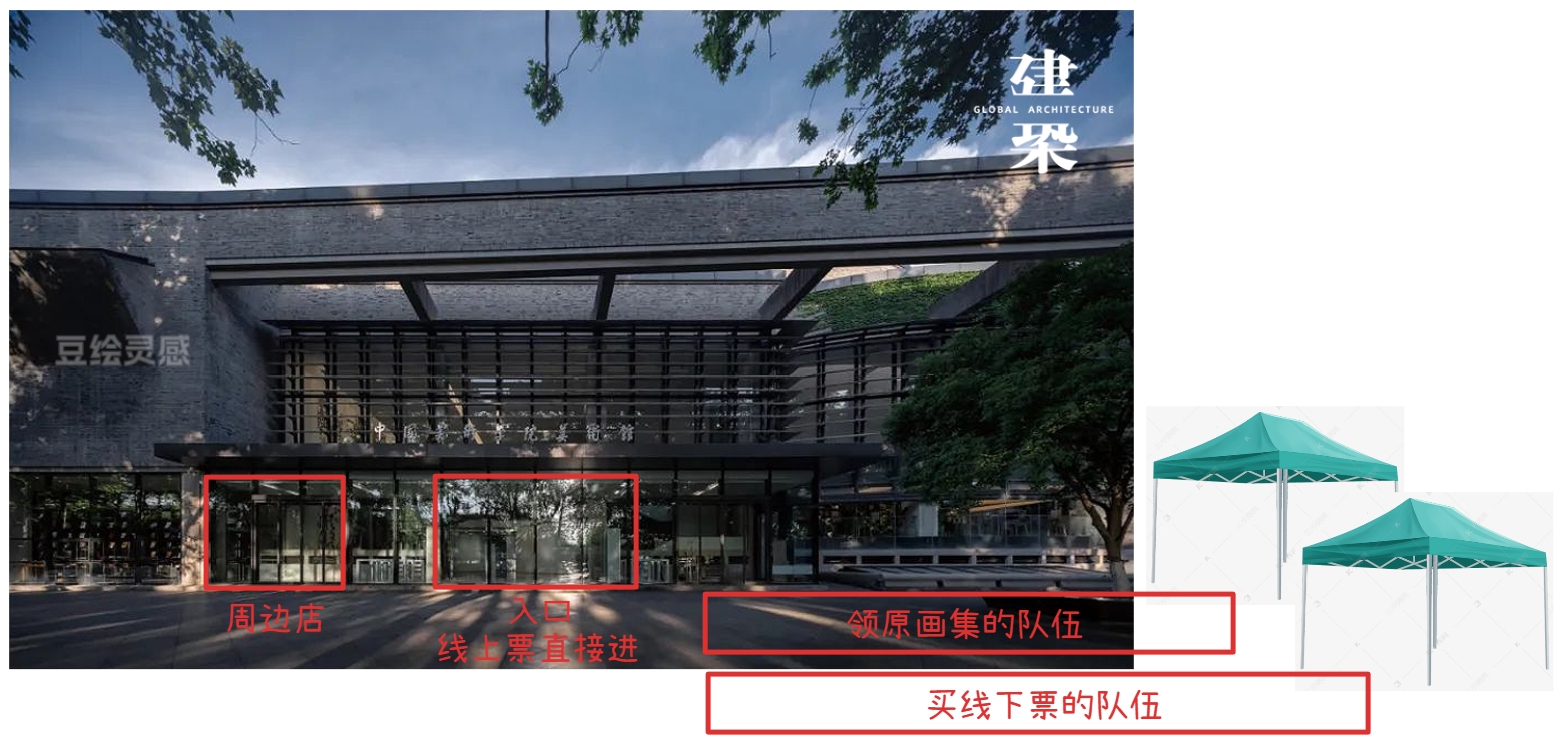 终于抢到美术展的票了，有没有去过的兄弟给点小tips NGA玩家社区