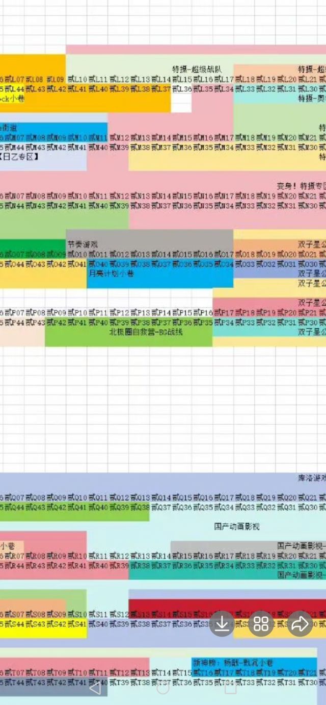 cp31出桑丘扩一下好友，顺便纪念一下1000h+1000级+唐厨力放出 NGA玩家社区