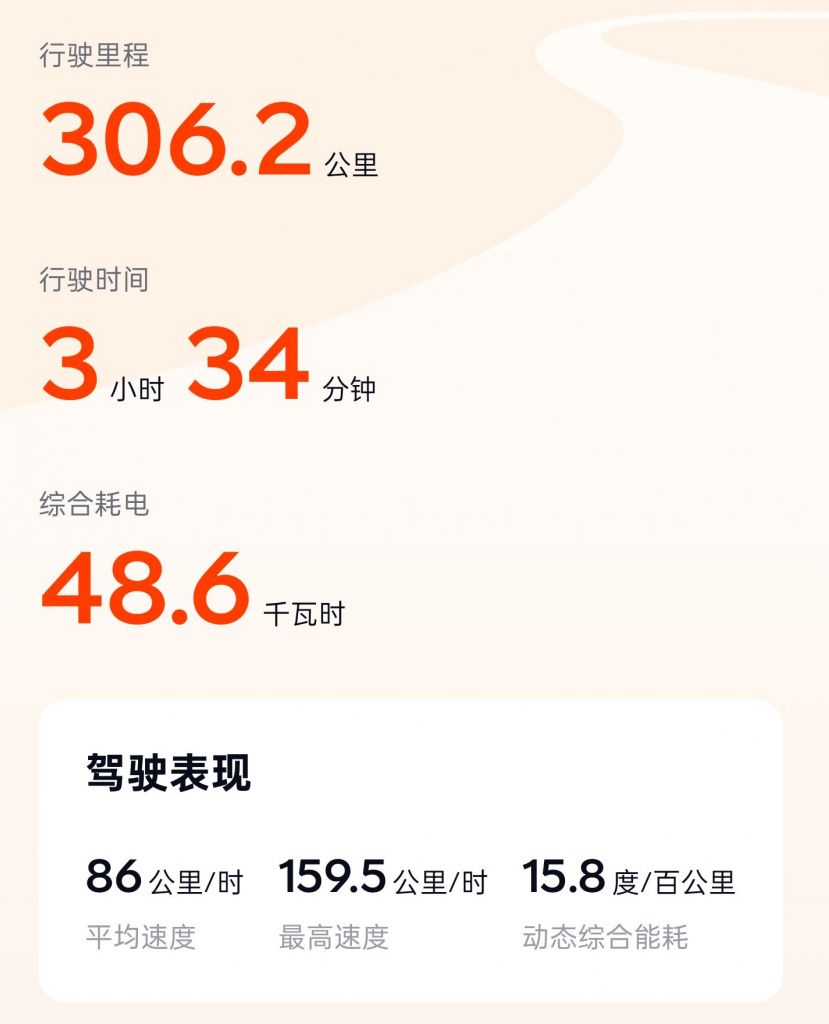 泥坛反买，乐道L60提车作业 NGA玩家社区