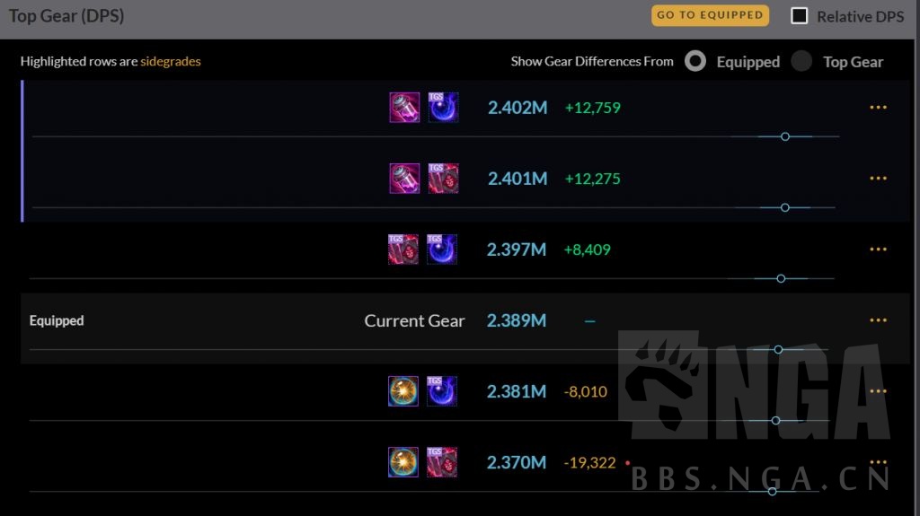 [TWW PVE] 5.15第纳尔兑换建议 NGA玩家社区