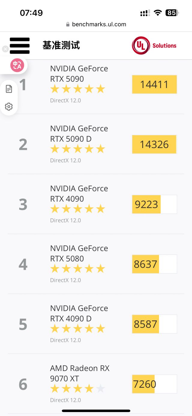steel nomad跑分有参考价值吗？ NGA玩家社区