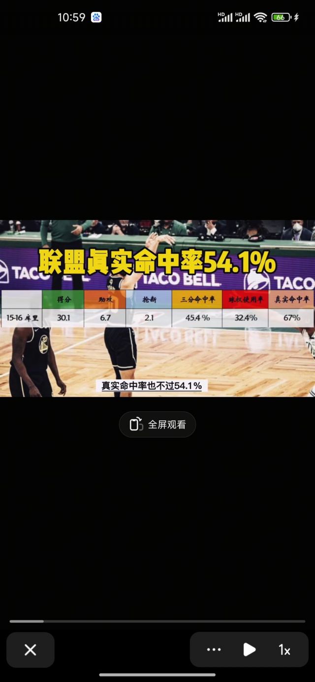 历届最强MVP是不是16年库里 NGA玩家社区