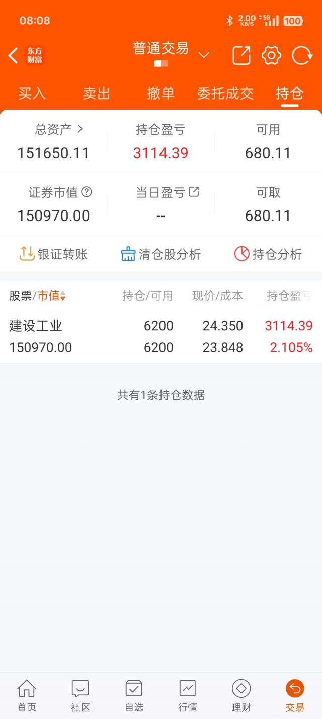 腰斩账户-14w 实盘记录30天 NGA玩家社区