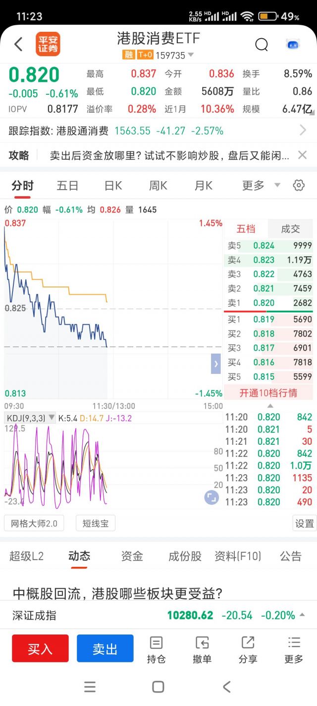 港股 etf NGA玩家社区