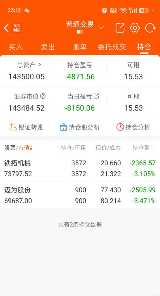 腰斩账户-14w 实盘记录30天 NGA玩家社区