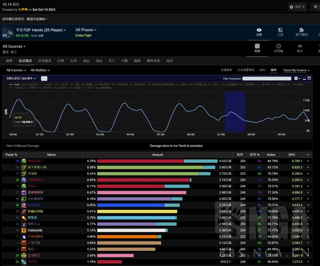 玩过亚服的进来证实下 NGA玩家社区