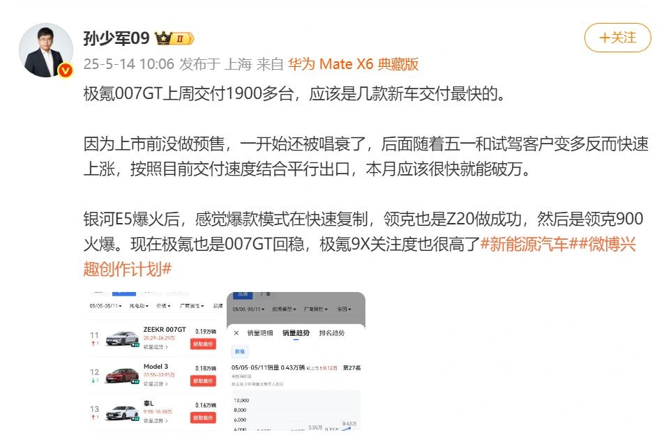 007gt周销量都超过秦l了 NGA玩家社区