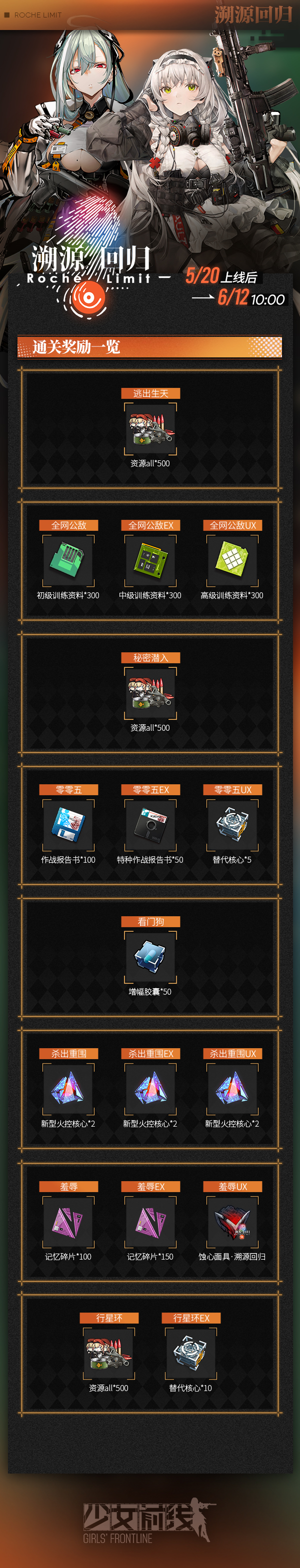 [微博拌匀]5月特别活动"溯源回归"通关奖励介绍(2025年5月20日上线~6月12日10:00) NGA玩家社区