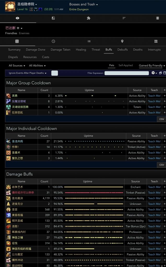 [惩戒] 有没有大佬12-13层修道院神锤覆盖80%-85%以上的发个图看看dps和占比，学习一下 NGA玩家社区