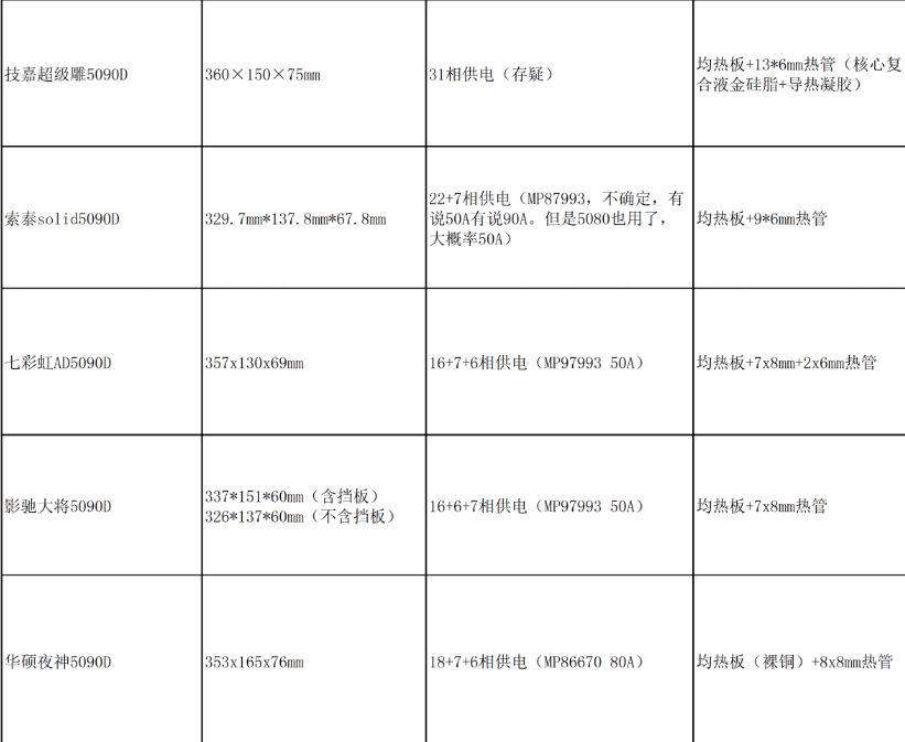 XDM关税降下来了 NGA玩家社区