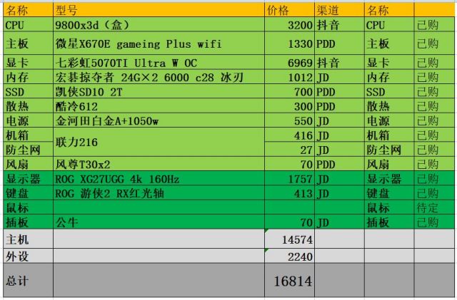 燃尽了xdm NGA玩家社区