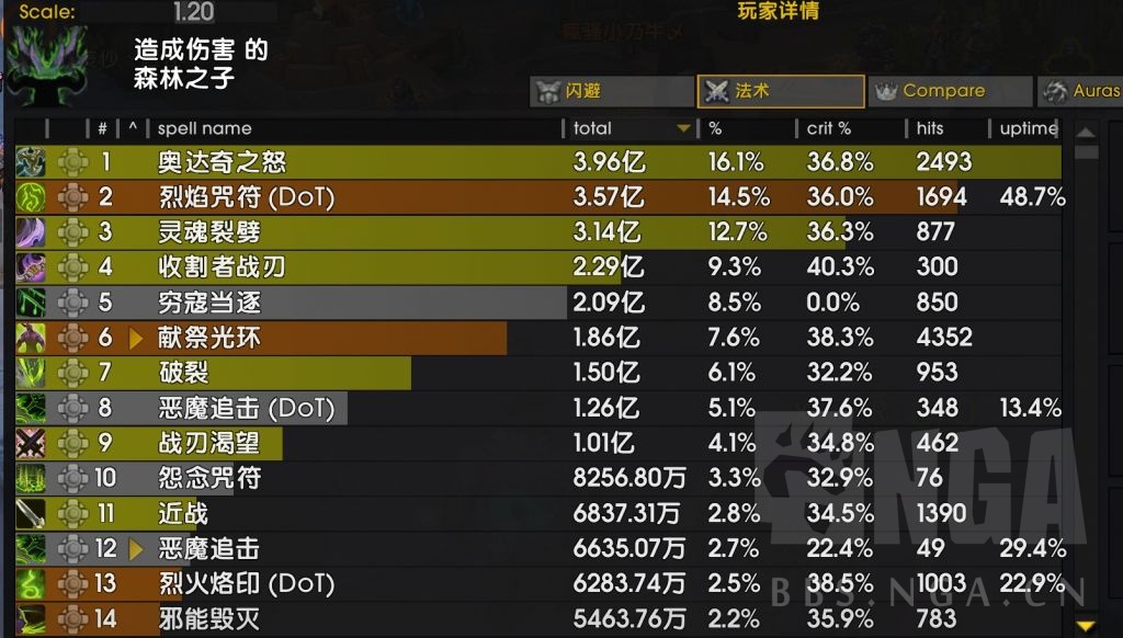 [复仇] 自用复仇DHT终极一键宏 NGA玩家社区