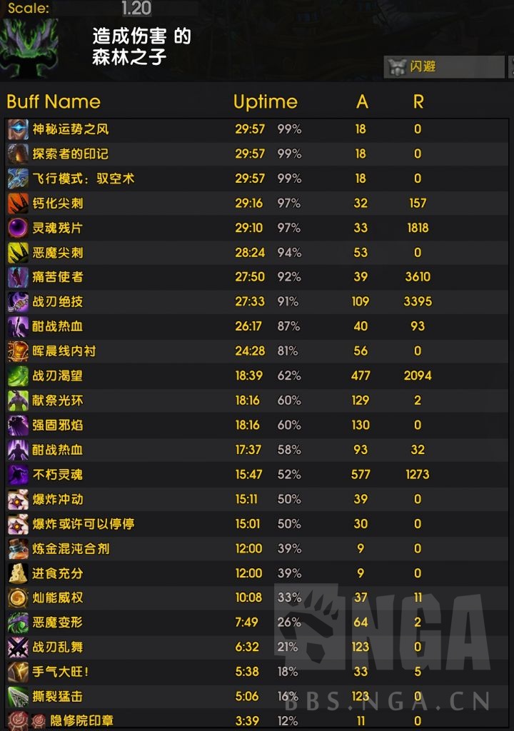 [复仇] 自用复仇DHT终极一键宏 178