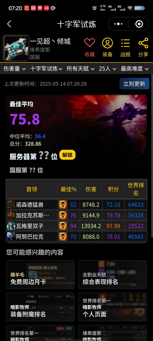 暗牧，装备2T9+散件，装等245，伤害老是垫底 NGA玩家社区