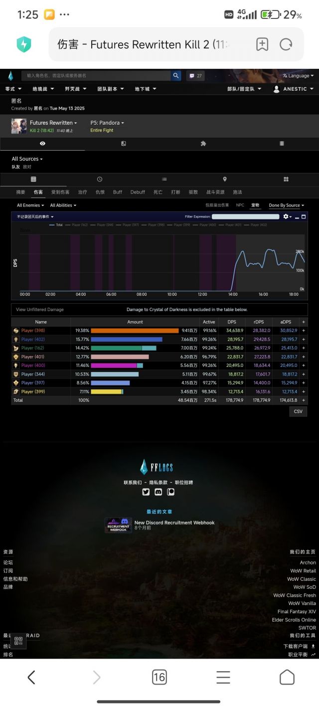 这伊甸根本没有dc NGA玩家社区