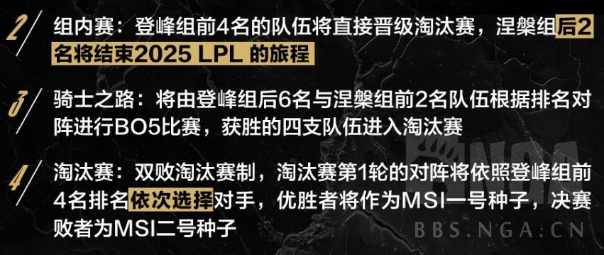 [本赛区赛事]蓝莲花有没有可能从lng那把zika挖过来？ NGA玩家社区
