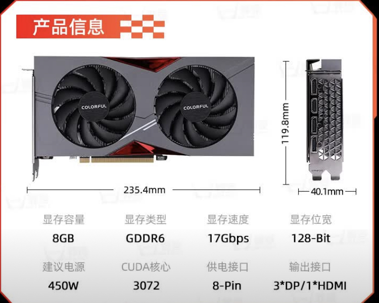 出张七彩虹的4060 NGA玩家社区