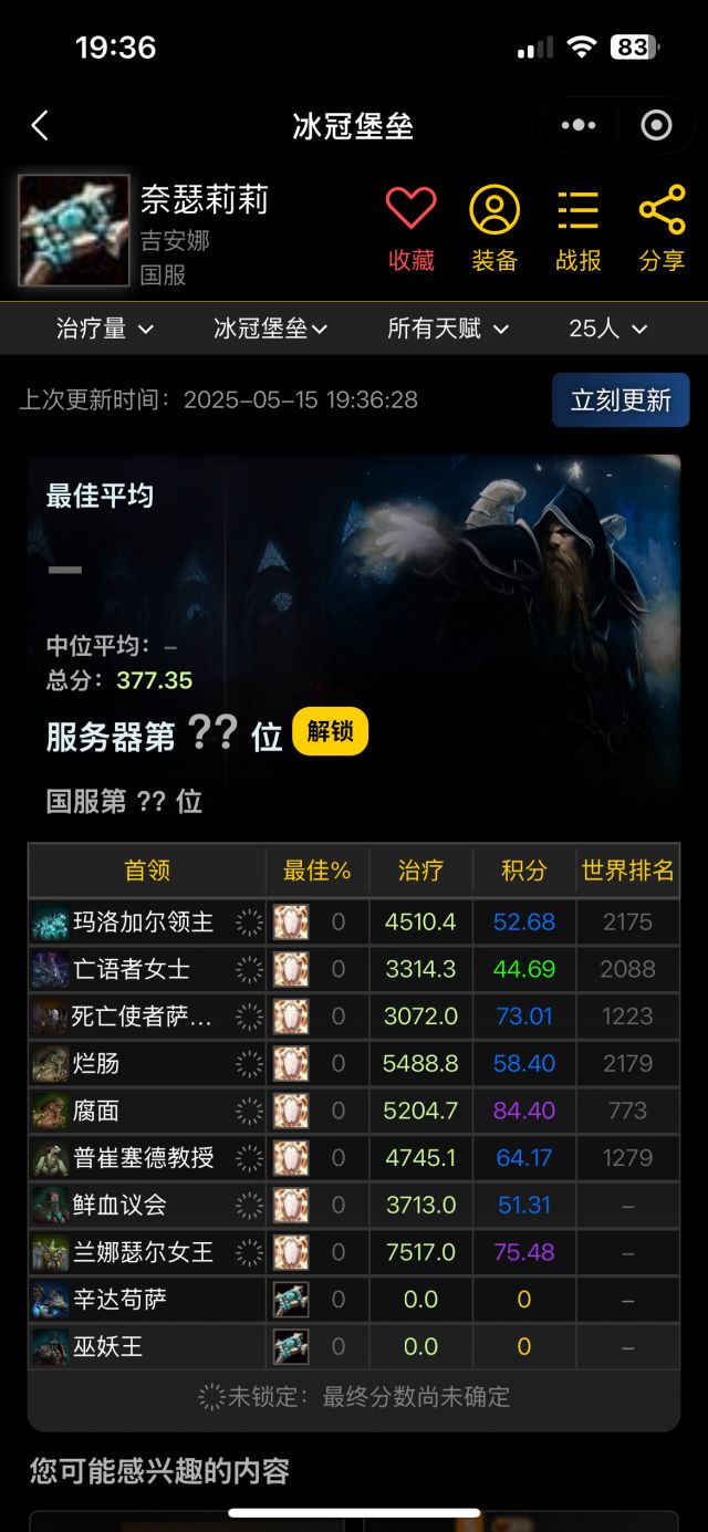 不要过分神话PT ICC NGA玩家社区