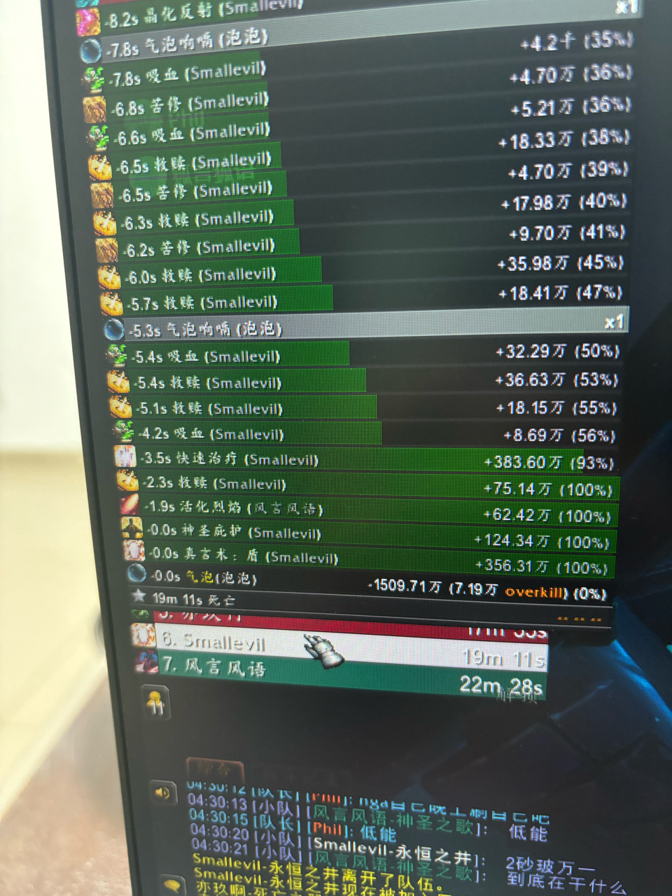 [大秘境]避雷买分牧师。Smallevil-永恒之井，水闸15c 678装等aoe奶不住 178