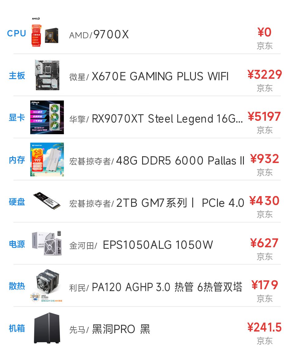 纯小丑 从DIY到买整机又退整机自己DIY NGA玩家社区