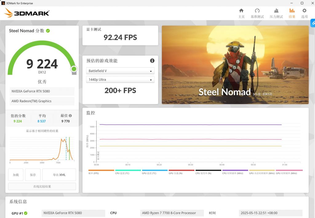 简单分享电竞叛客5080超频作业 178
