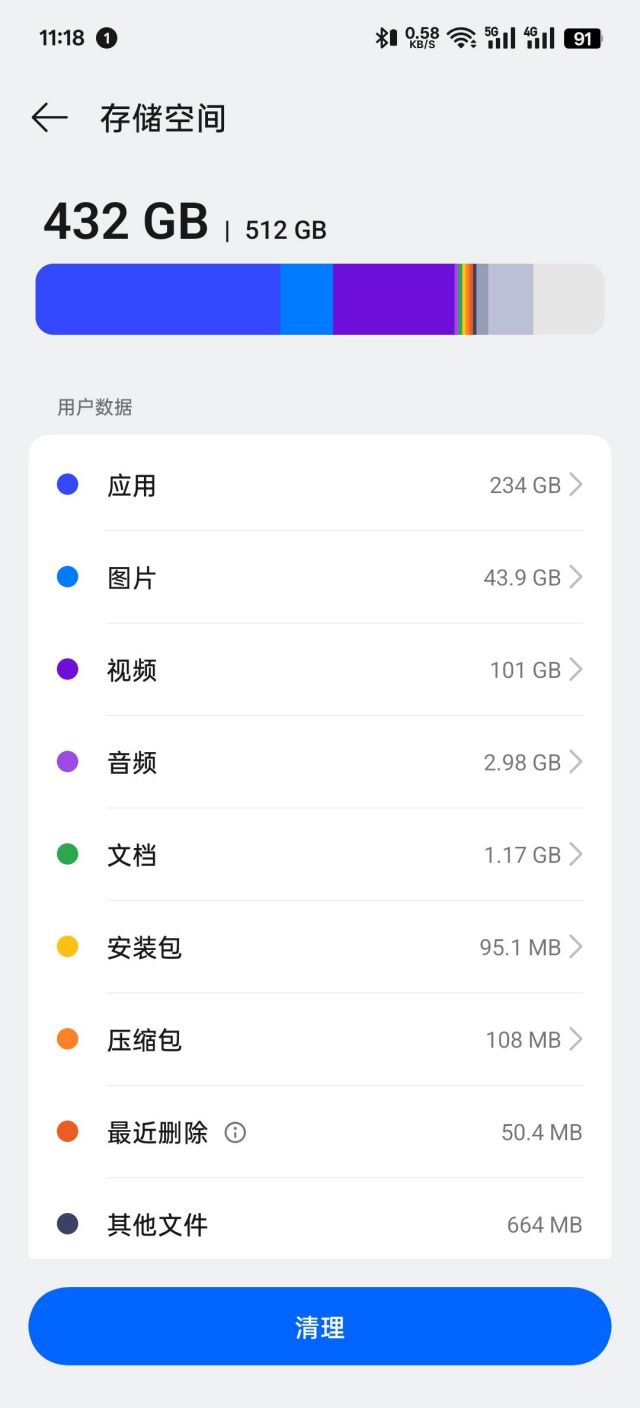 x200pr /mini x8/pro怎么选，准备用2-3年 NGA玩家社区