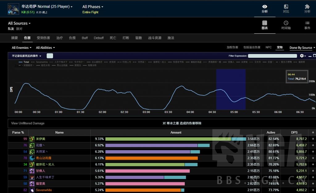 冰龙 猎人视角，你这么打随便99 NGA玩家社区