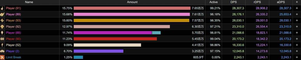 这伊甸根本没有dc NGA玩家社区