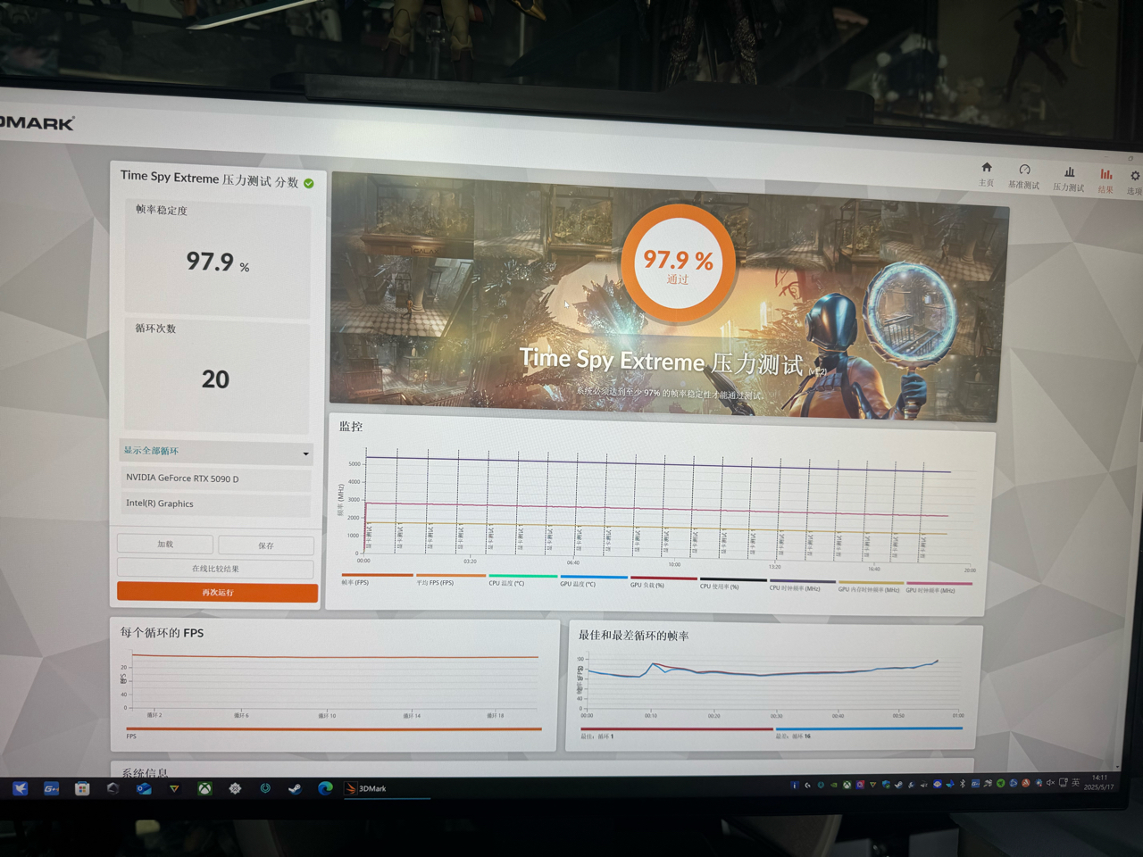 5090d超龙，要怎么跑才能3dmark压测上99.2%以上呢，室温26°左右 NGA玩家社区